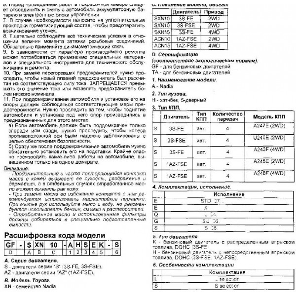 CD WIRING DIAGRAM TOYOTA NADIA 3S-FE TWIN COIL (2WD,4WD), 3S-FSE D4 ...